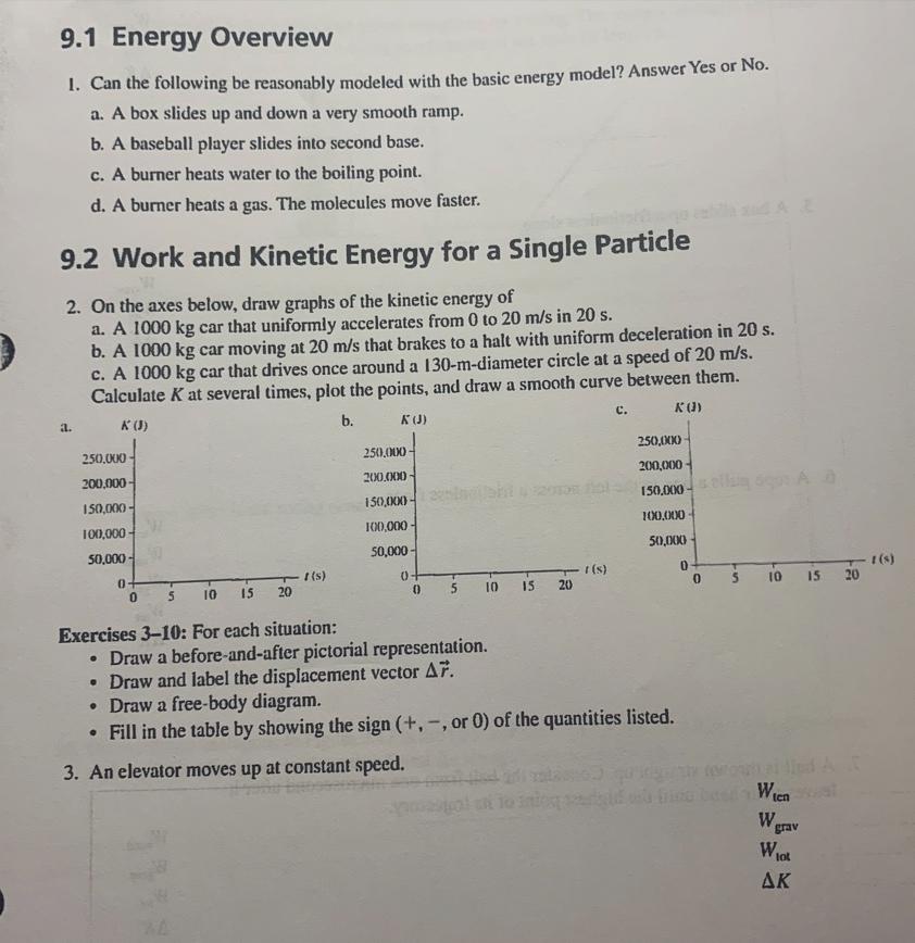 Solved 9.1 Energy Overview 1. Can the following be | Chegg.com