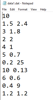 2. (20)Given a data file 'datal.dat', where each line | Chegg.com
