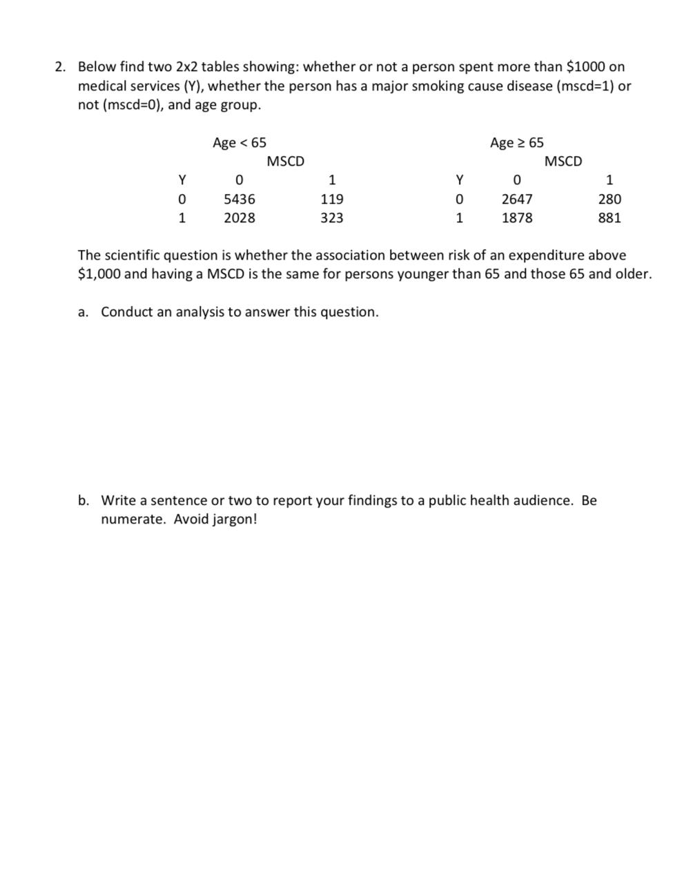 Solved 2. Below find two 2x2 tables showing: whether or not | Chegg.com