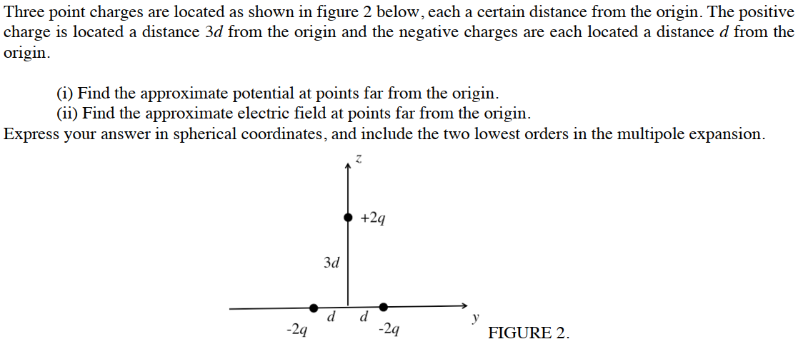 Solved Three point charges are located as shown in figure 2 | Chegg.com