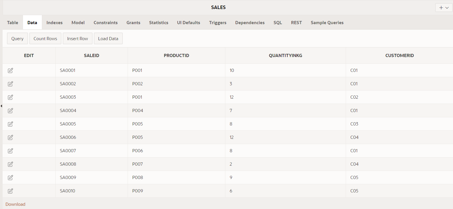 Solved RECEIPT +v Table Data Indexes Model Constraints | Chegg.com