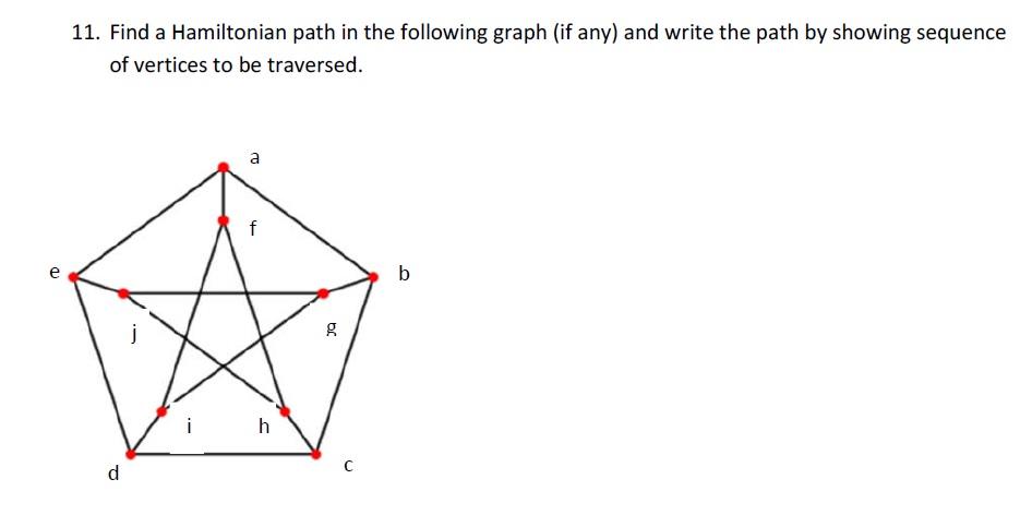Solved 11. Find a Hamiltonian path in the following graph | Chegg.com