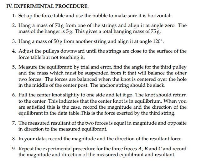 IV. EXPERIMENTAL PROCEDURE: 1. Set up the force table | Chegg.com