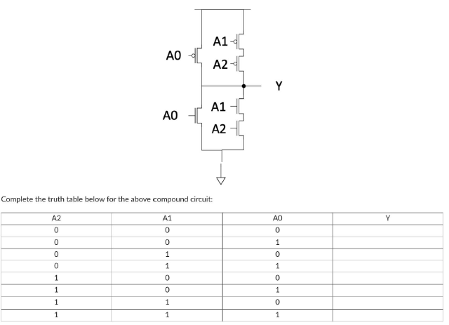 Solved Complete the truth table below for the above compound | Chegg.com