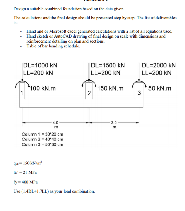 Solved Design a suitable combined foundation based on the | Chegg.com