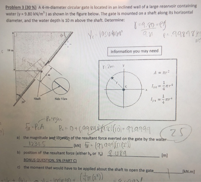 Solved Problem 3(30%) A 4-m-diameter circular gate is | Chegg.com