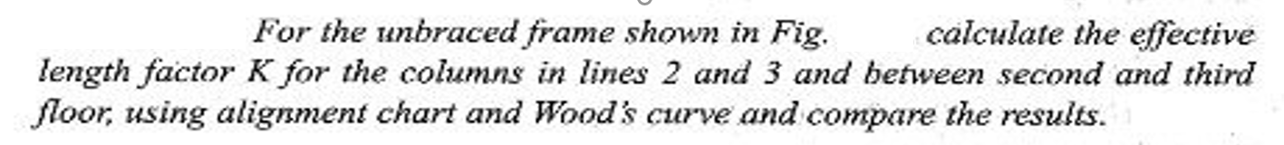 Solved For the unbraced frame shown in Fig. calculate the | Chegg.com
