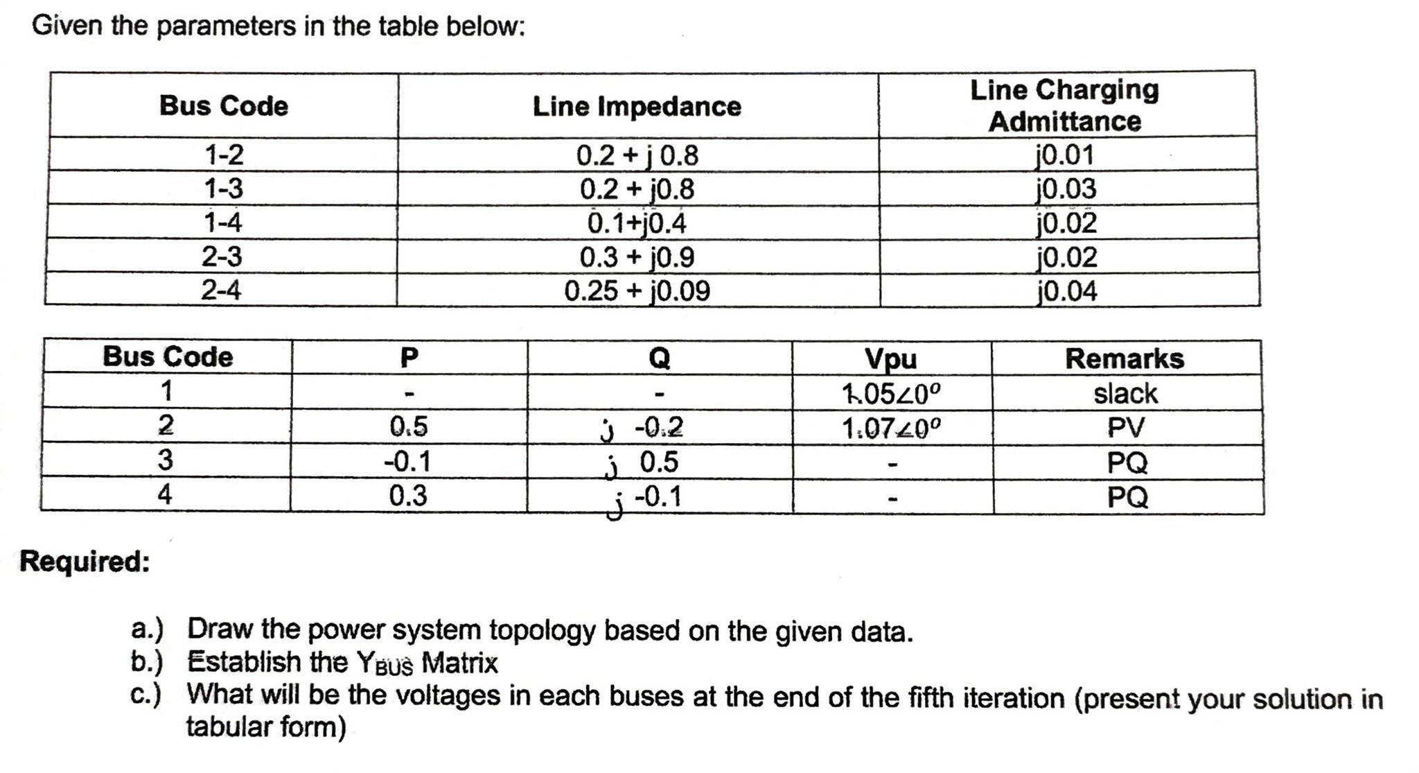 Solved Given the parameters in the table below: Required: | Chegg.com