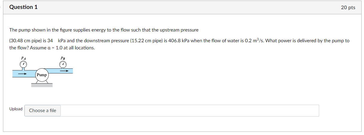 Solved Question 1 20 pts The pump shown in the figure | Chegg.com