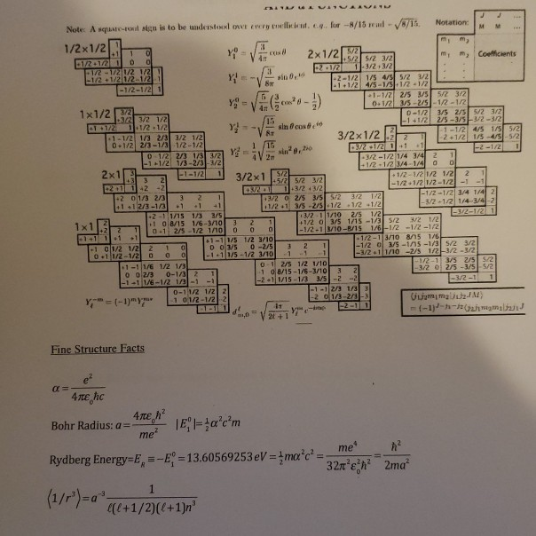 Solved 1 Suppose That The Electron Had Spin Instead Of Its