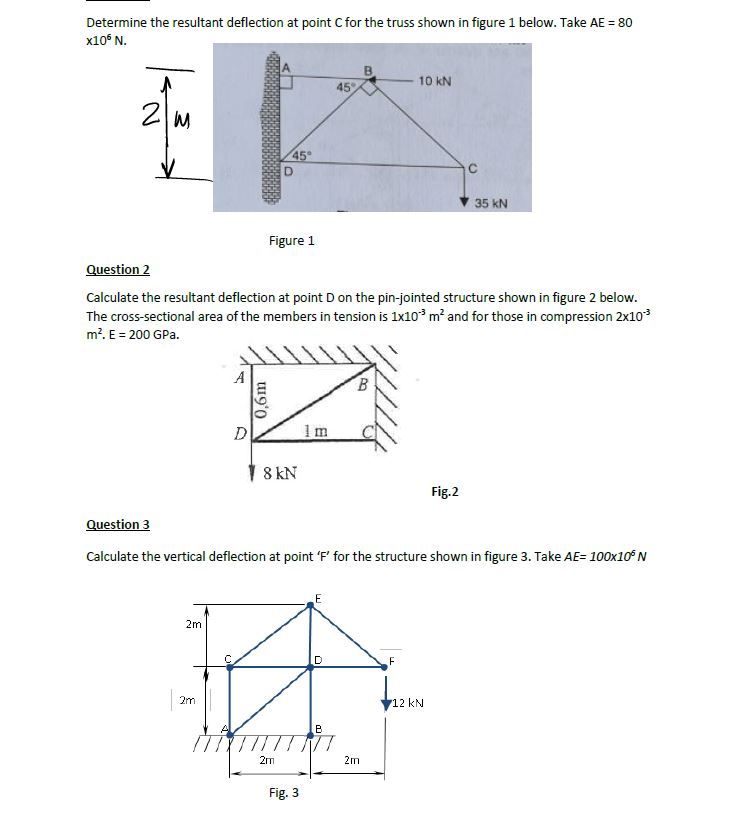 Solved Determine the resultant deflection at point for the | Chegg.com