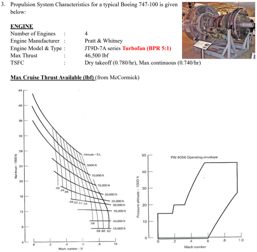 3. Propulsion System Characteristics for a typical | Chegg.com