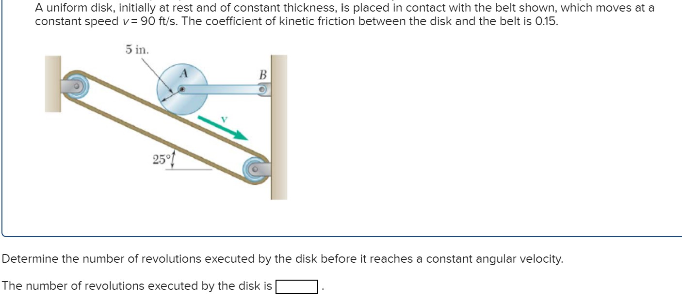 Solved A uniform disk, initially at rest and of constant | Chegg.com