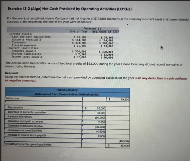Solved Exercise 13-2 (Algo) Net Cash Provided by Operating | Chegg.com