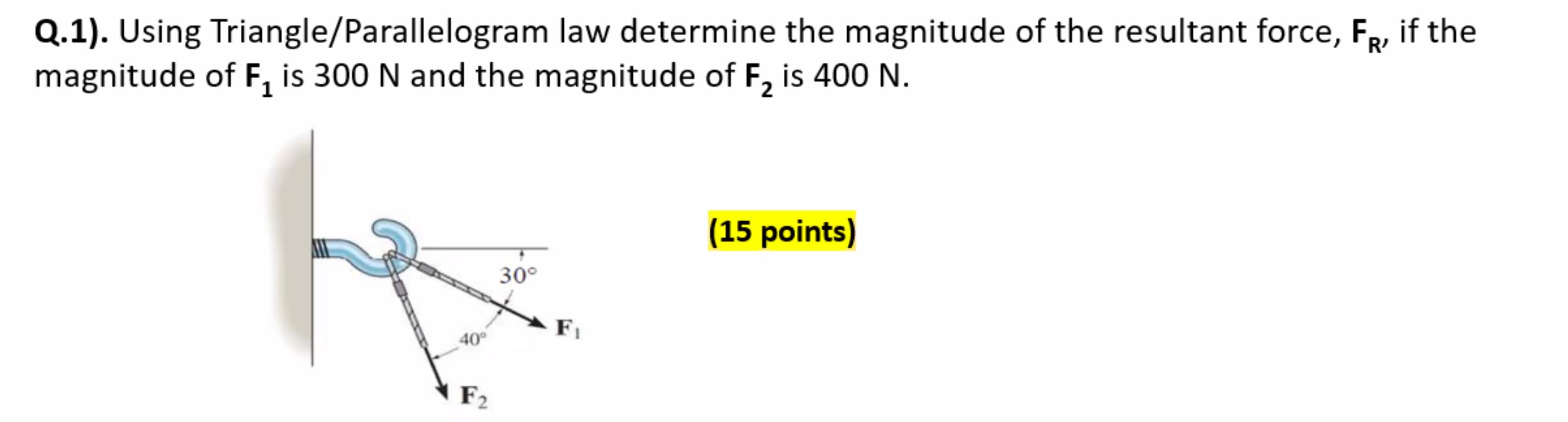 Solved Q.1). Using Triangle/Parallelogram law determine the | Chegg.com
