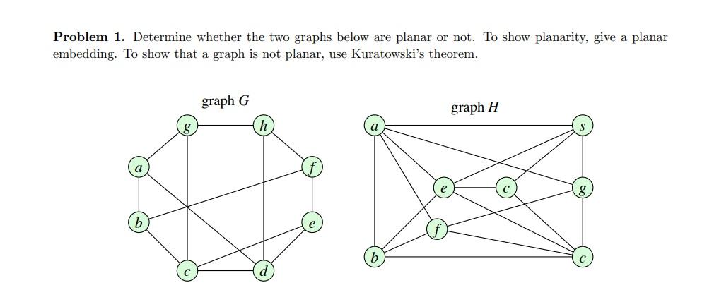 Solved Problem 1. Determine whether the two graphs below are | Chegg.com