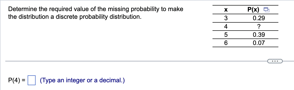 Solved Determine the required value of the missing | Chegg.com