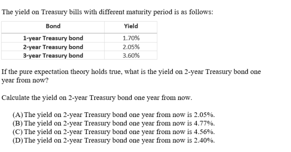 Solved The yield on Treasury bills with different maturity | Chegg.com