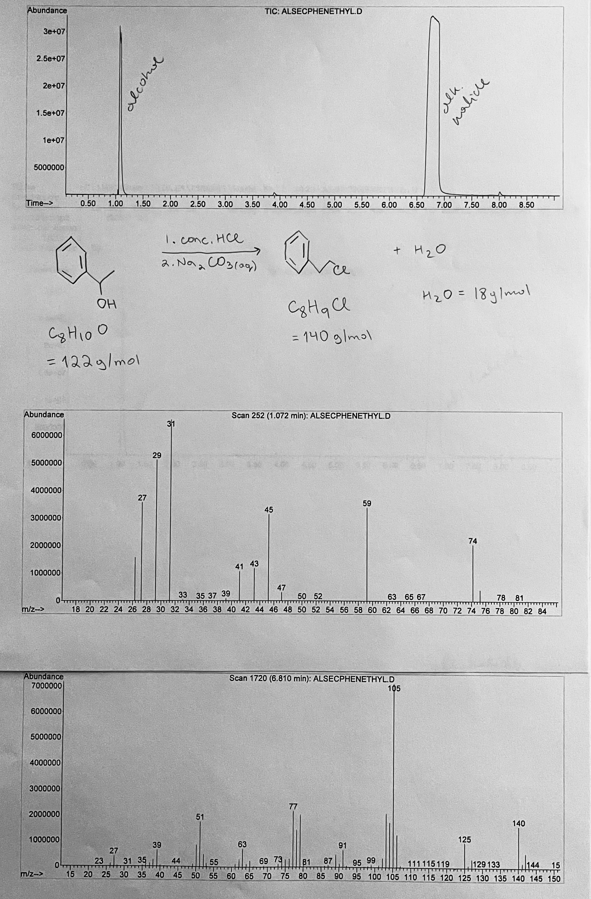 I need help with identifying and labeling the mass | Chegg.com