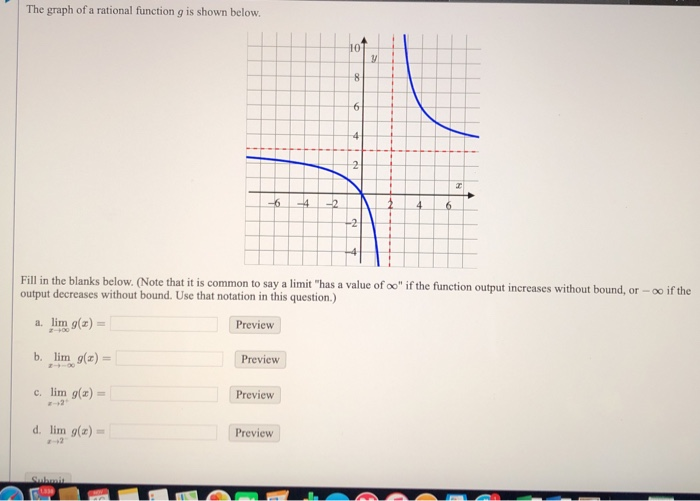 Solved The graph of a rational function g is shown below. 10 | Chegg.com