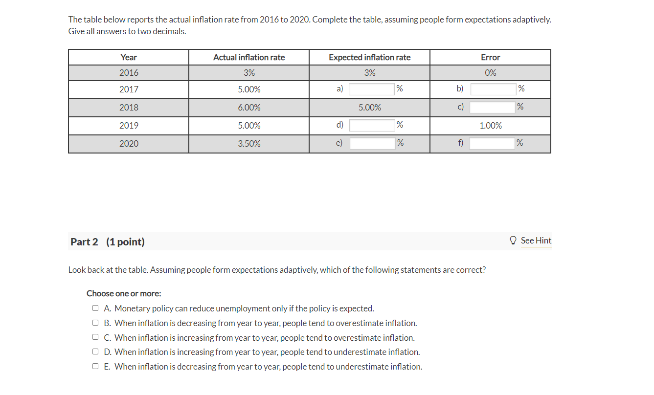 Solved The table below reports the actual inflation rate | Chegg.com
