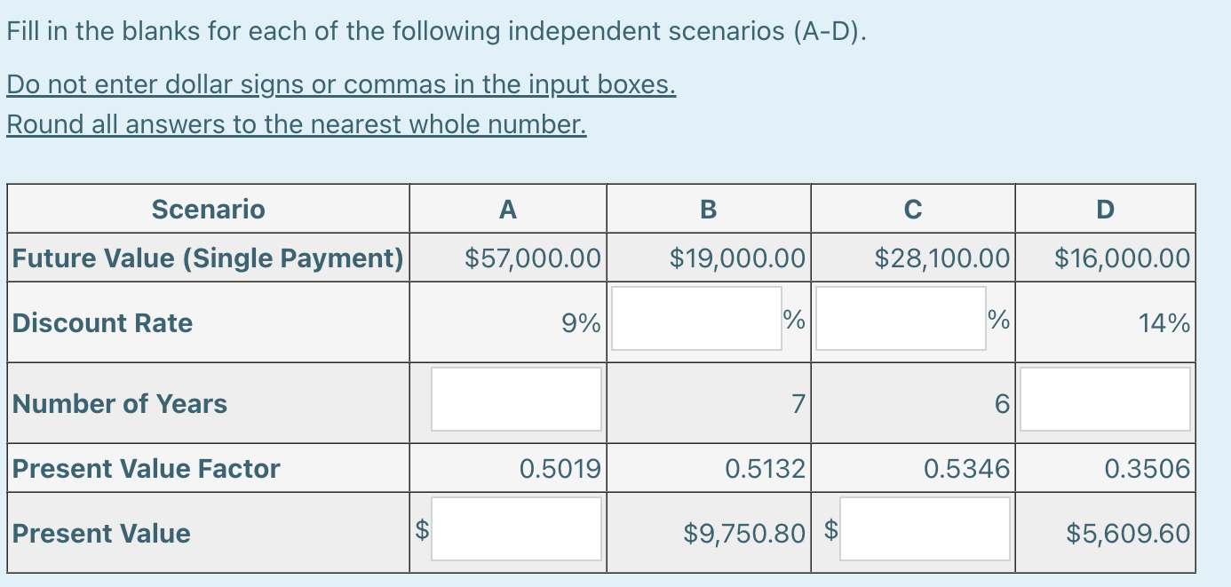 Solved Fill in the blanks for each of the following | Chegg.com