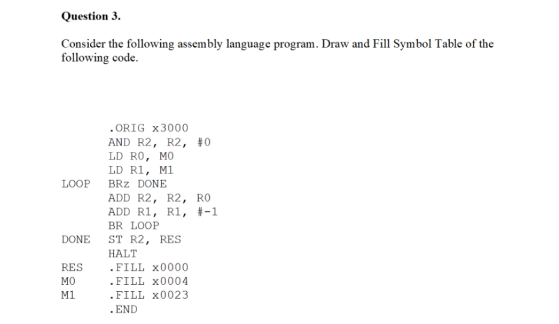 Solved Question 3. Consider the following assembly language | Chegg.com