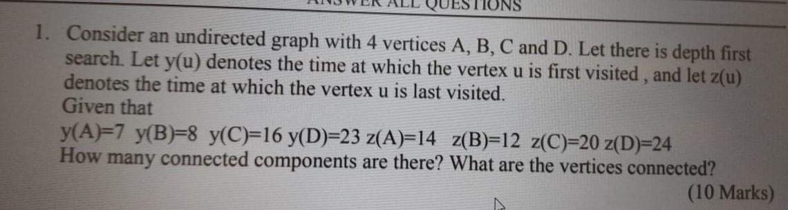 Solved 1. Consider an undirected graph with 4 vertices A, B, | Chegg.com