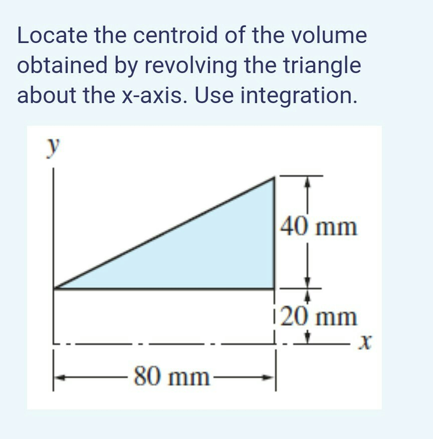 Solved Locate the centroid of the volume obtained by | Chegg.com