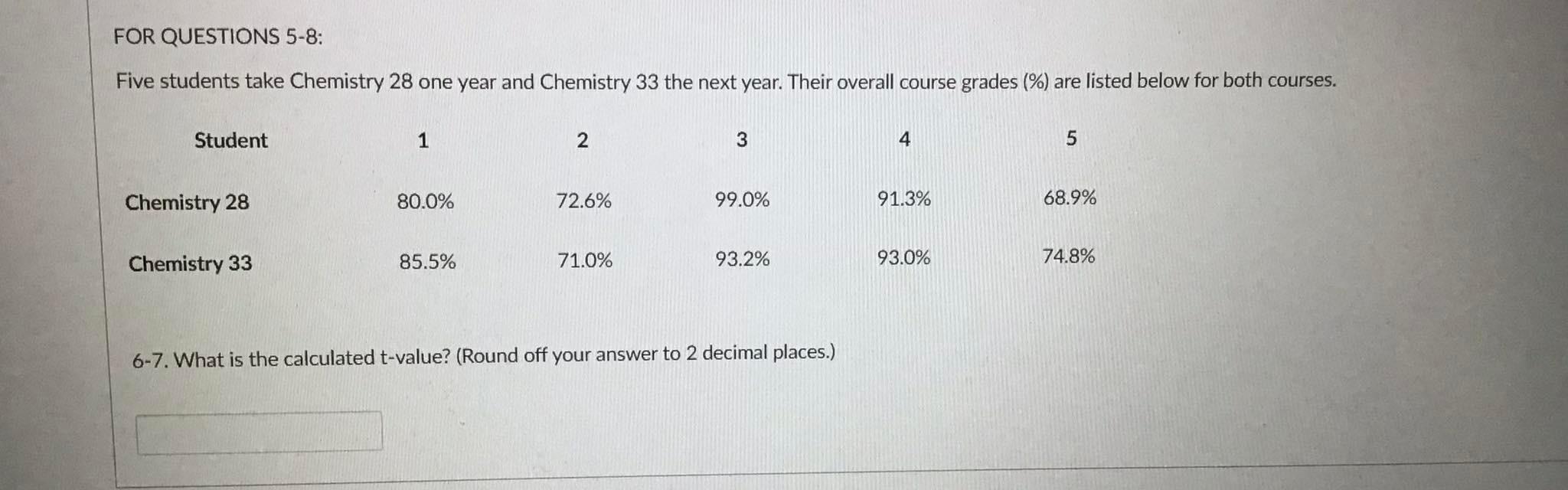 Solved 15-16 Calculate the gravimetric factor used to obtain | Chegg.com
