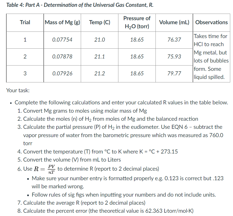 Solved Table 4: Part A - Determination of the Universal Gas | Chegg.com