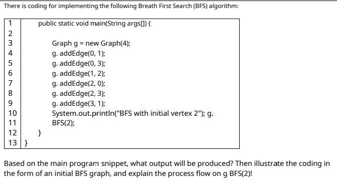 Solved There is coding for implementing the following Breath | Chegg.com