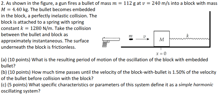 Solved 2. As shown in the figure, a gun fires a bullet of | Chegg.com