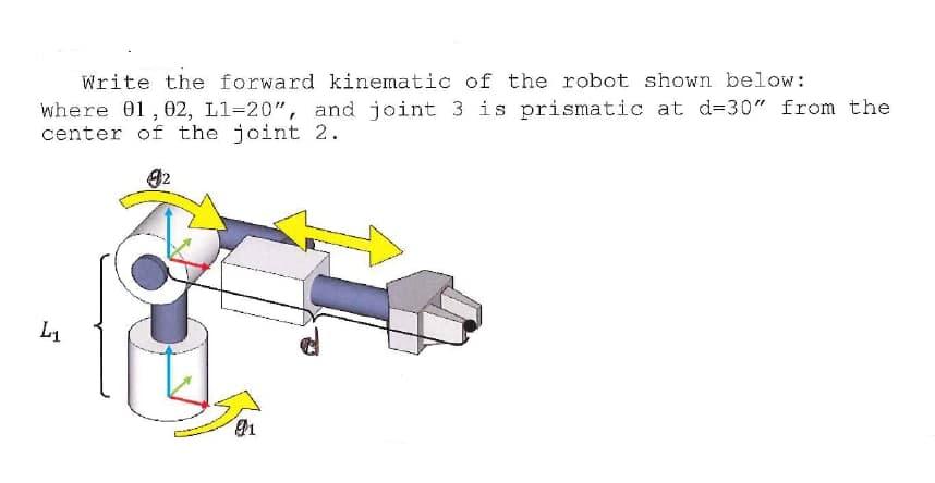 Solved Write the forward kinematic of the robot shown below: | Chegg.com