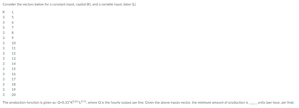 Solved Consider the vectors below for a constant input, | Chegg.com