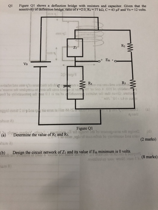 Figure Q1 shows a deflection bridge with resistors | Chegg.com