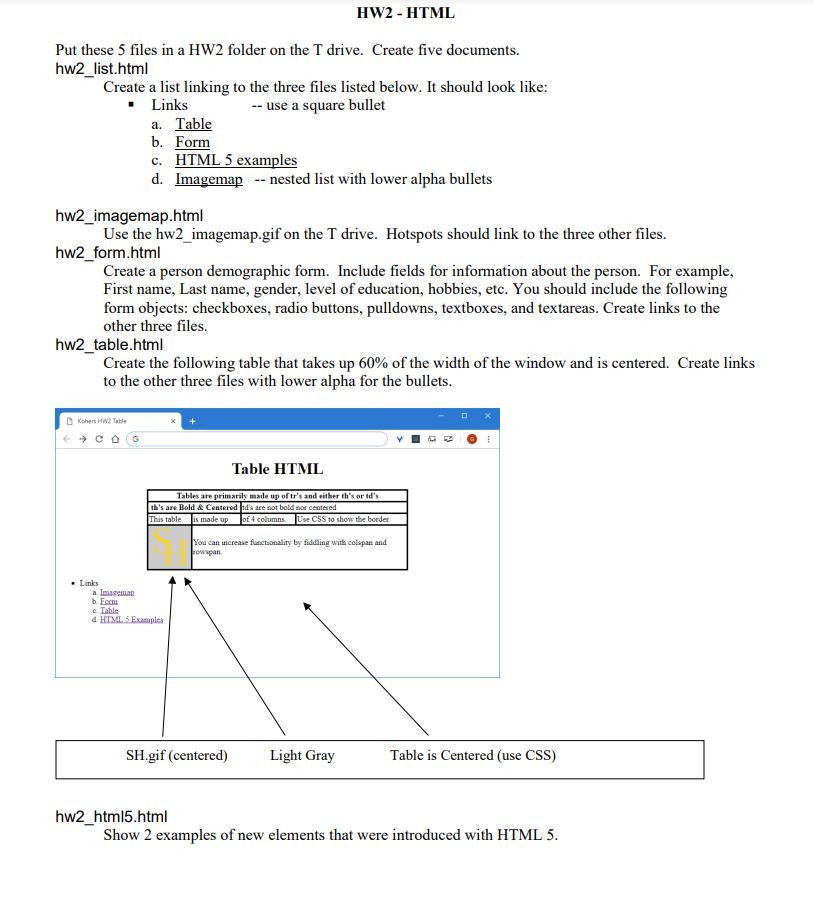 Solved Need Coding done in Notepad. I understand you don't | Chegg.com