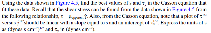 Using the data shown in Figure 4.5, find the best | Chegg.com