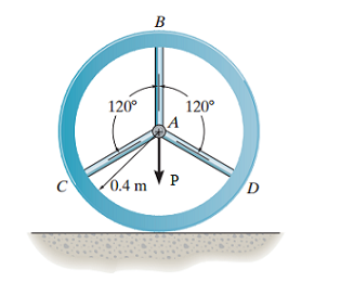 Solved The wheel shown in the figure below (Figure 1) is | Chegg.com