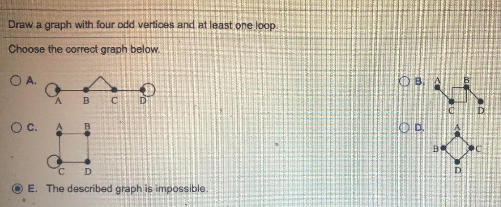 Solved Draw a graph with four odd vertices and at least one | Chegg.com