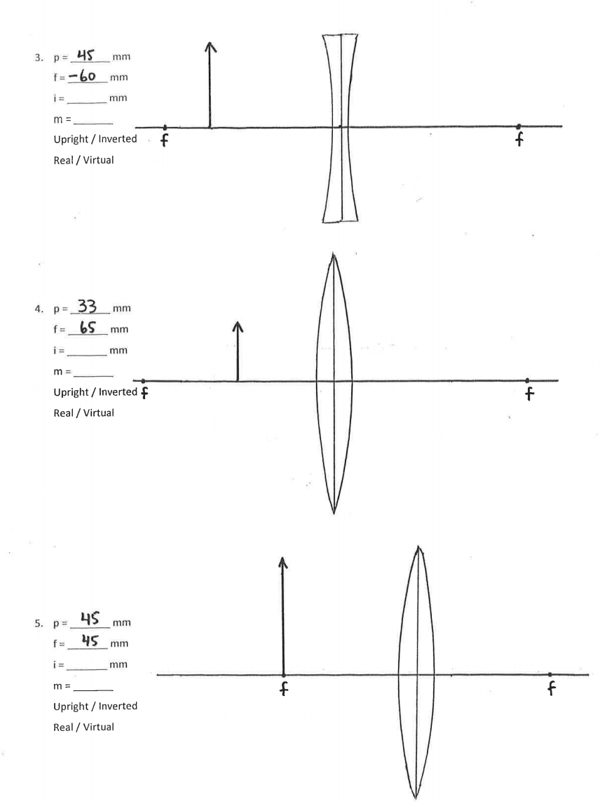 Solved mm 3. PE 45 f= -60 mm i = mm m = Upright / Inverted | Chegg.com