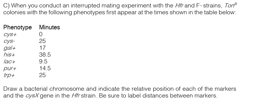 Solved C) When you conduct an interrupted mating experiment | Chegg.com