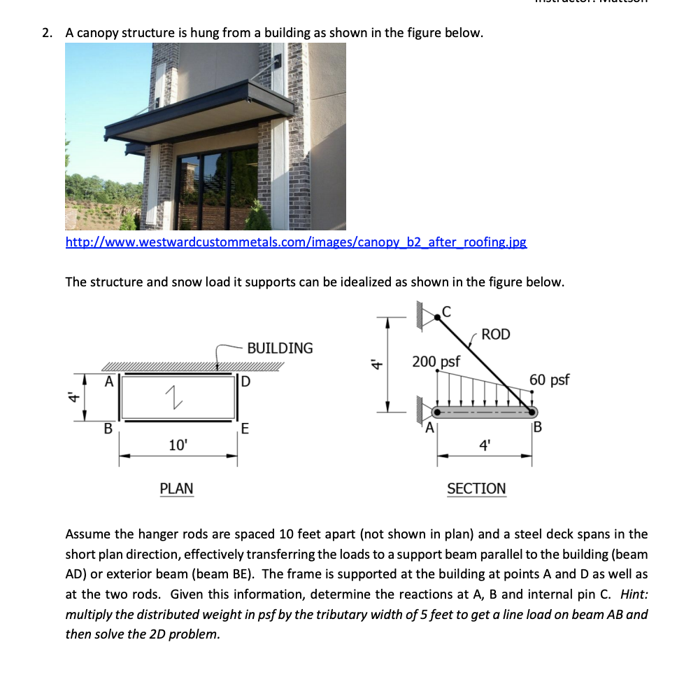 Solved 2. A canopy structure is hung from a building as | Chegg.com