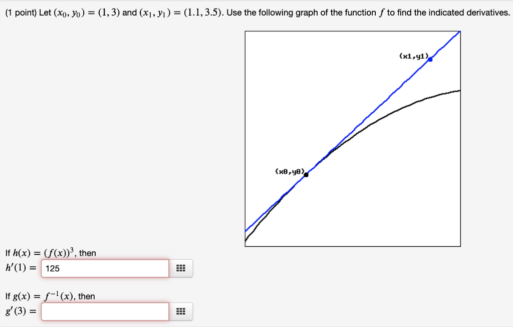 Solved (1 point) Let (x0,y0)=(1,3) and (x1,y1)=(1.1,3.5). | Chegg.com