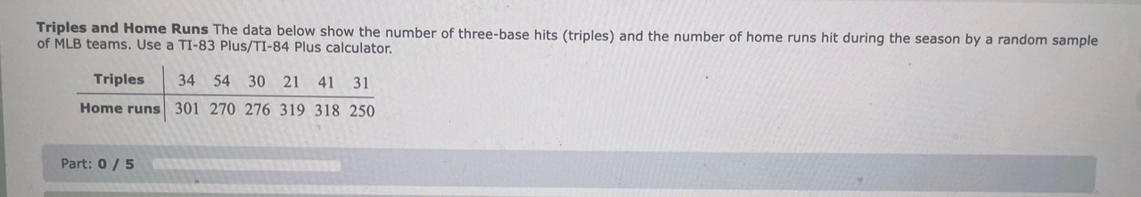 Solved Triples and Home Runs The data below show the number | Chegg.com