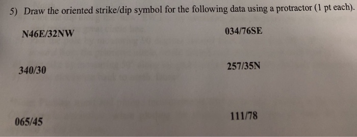 Solved 5) Draw the oriented strike/dip symbol for the | Chegg.com