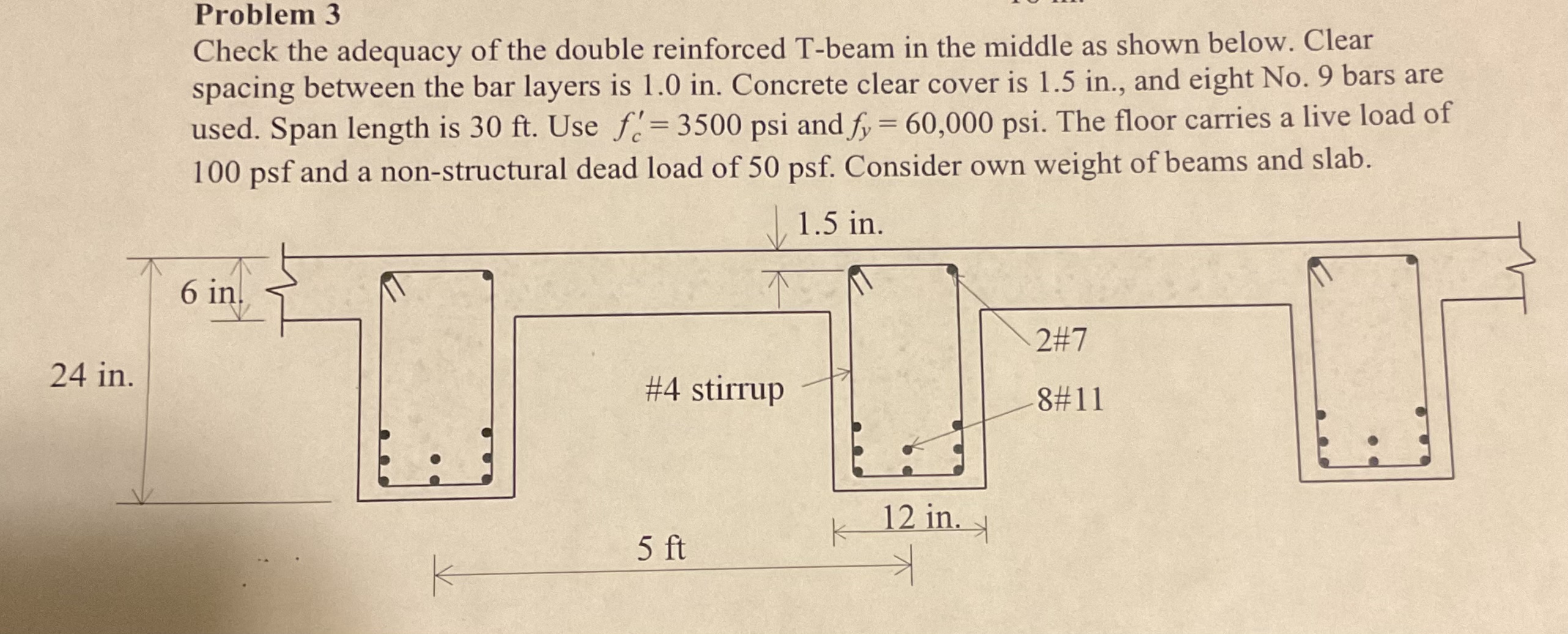 Problem 3 Check the adequacy of the double reinforced | Chegg.com