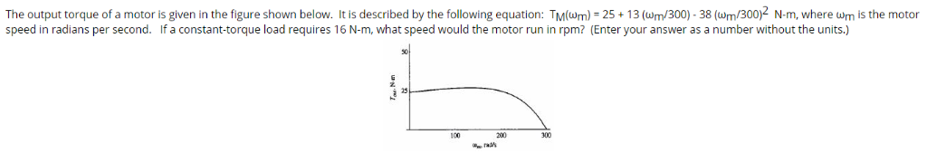 Solved The output torque of a motor is given in the figure | Chegg.com