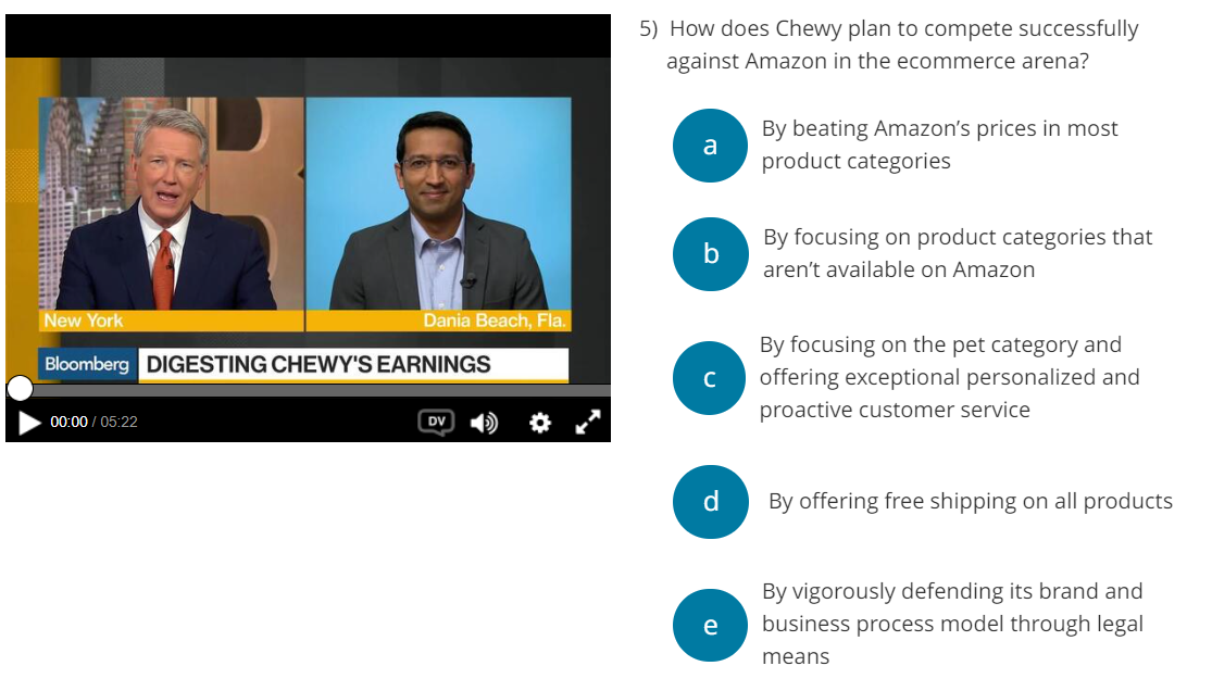 Solved 5) How does Chewy plan to compete successfully | Chegg.com