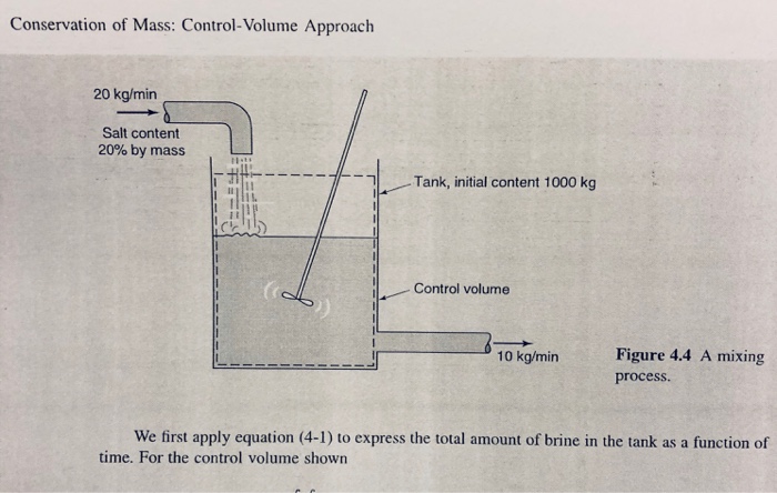 Conservation of Mass: Control-Volume Approach 20 | Chegg.com